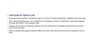 Tissue fluids_etiology_volume regulation_pressure.pptx