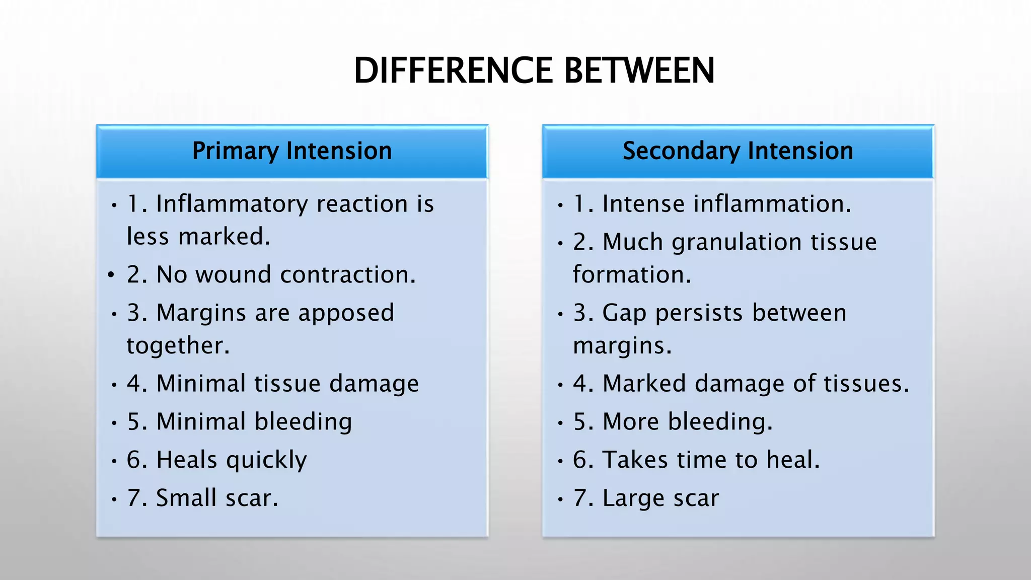 Tissue healing | PPTX