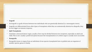 Tissue, Organ and Cell transplantation.pptx