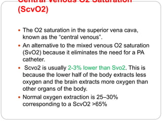 Tissue oxygenation | PPT