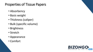 Tissue papers | PPTX