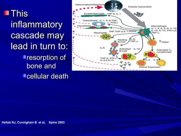 Tissue Reaction | PPT