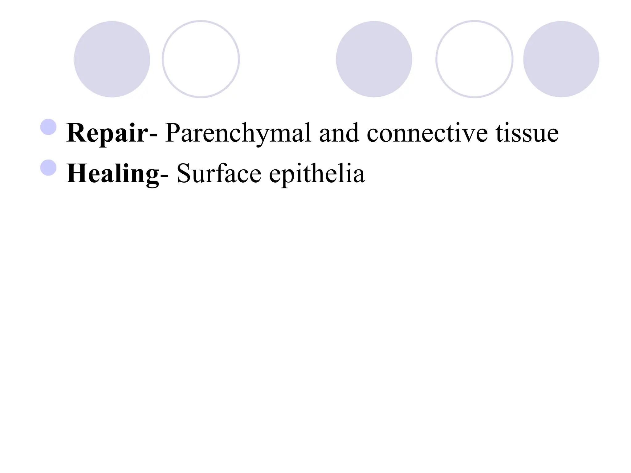 TISSUE RENEWAL AND REPAIR - body’s ability to replace injured.ppt ...