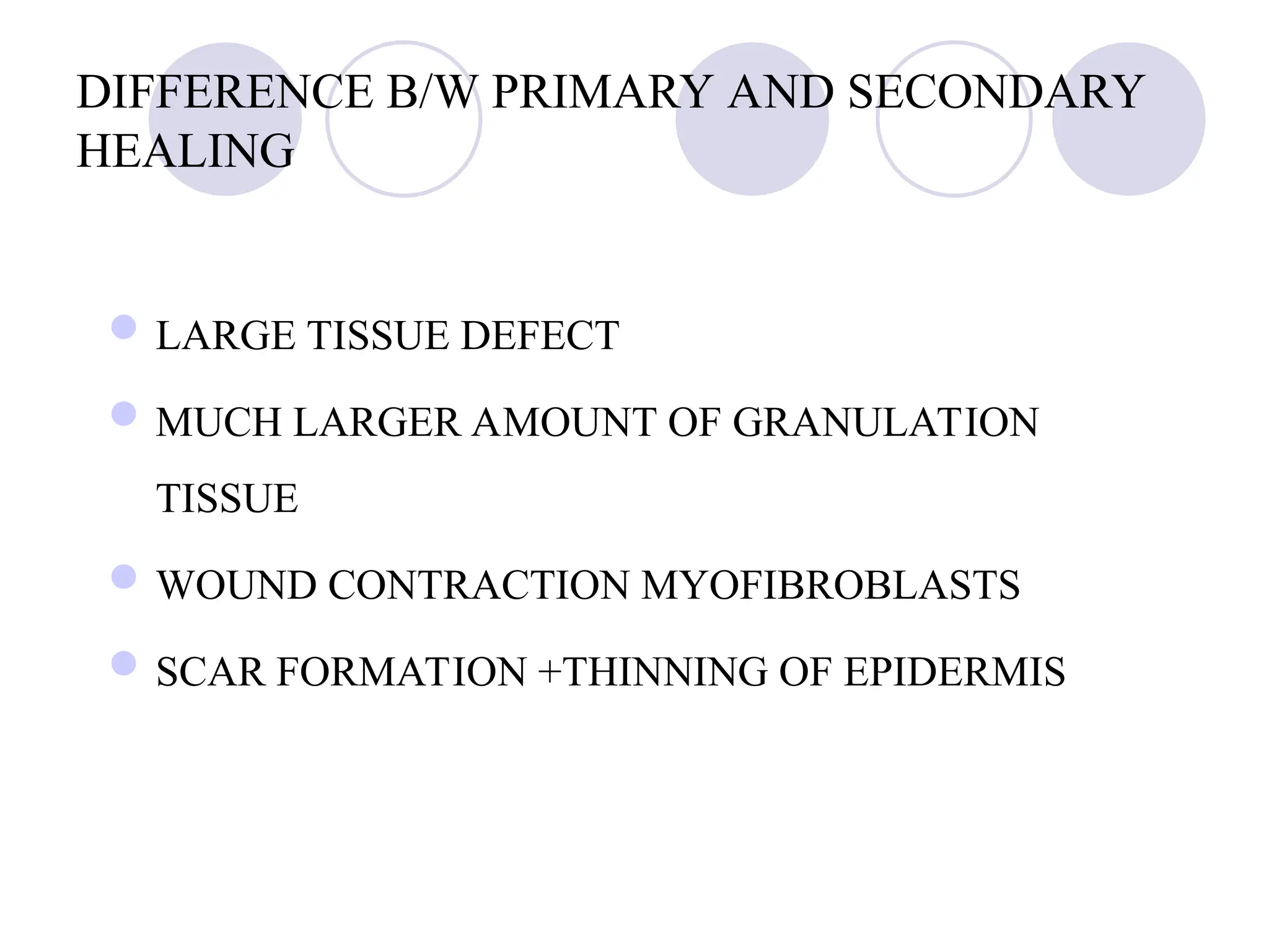 TISSUE RENEWAL AND REPAIR - body’s ability to replace injured.ppt ...