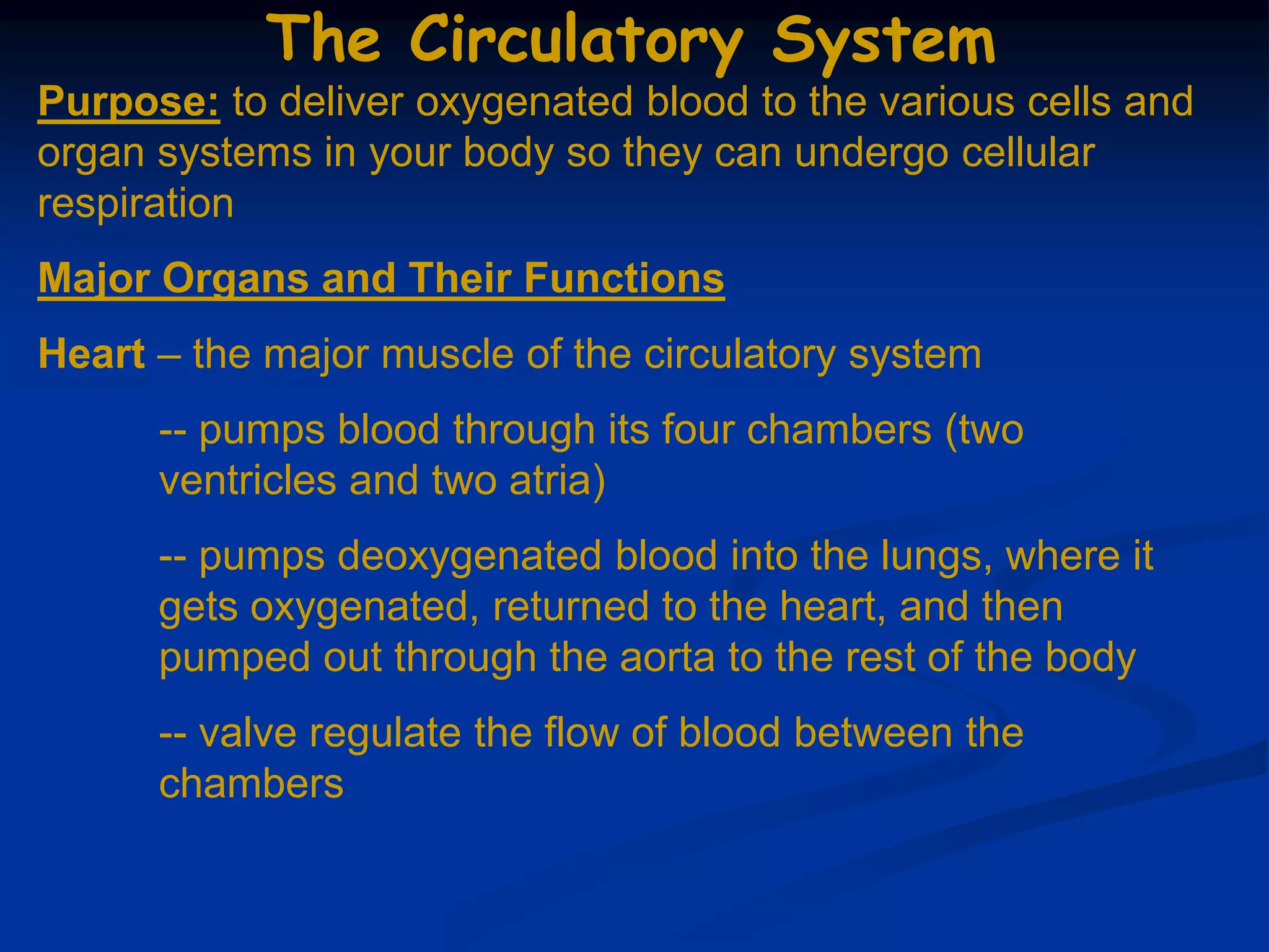 Tissues, Organs and Systems PPT (1).ppt