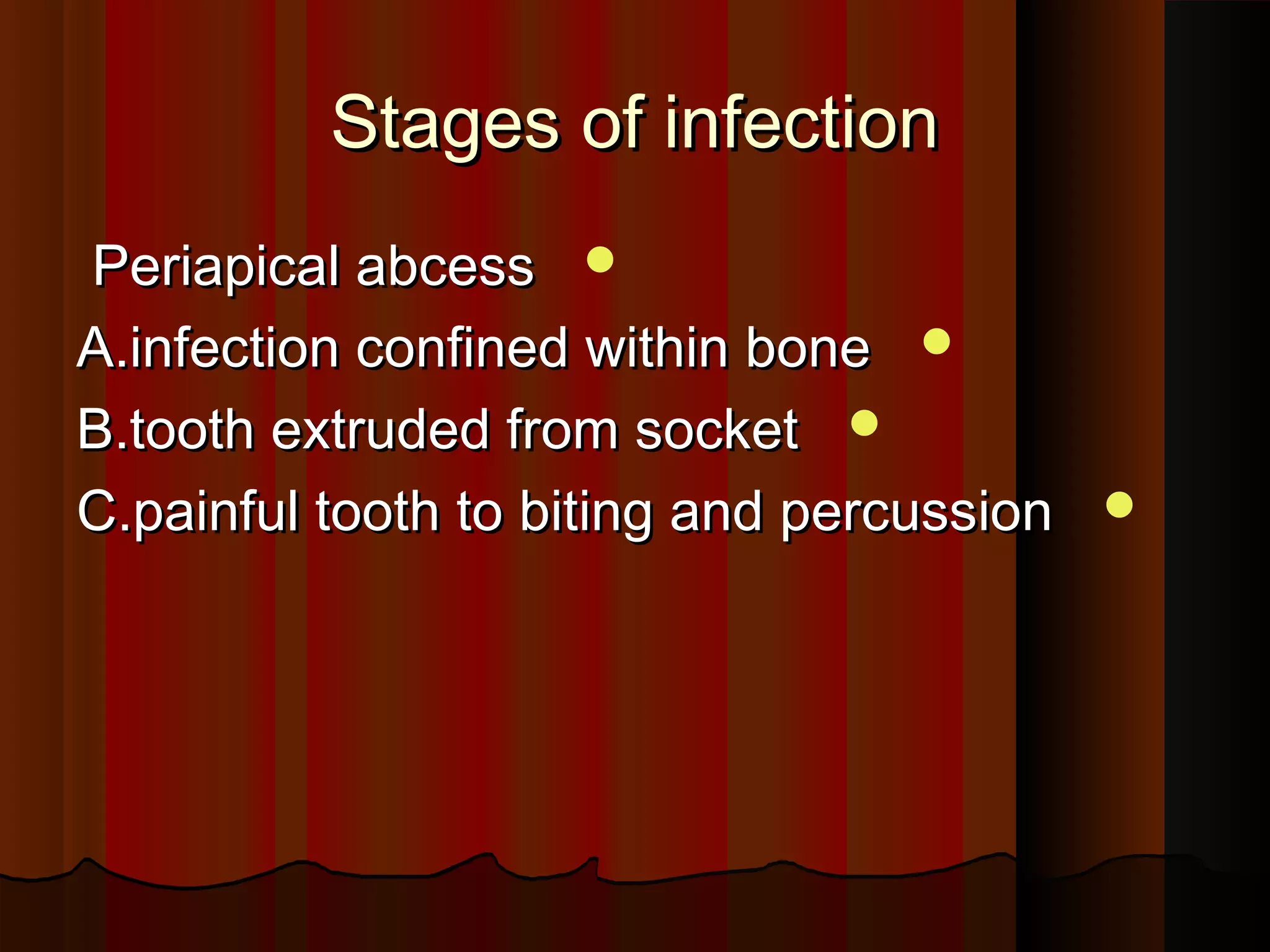 Tissue space infection ‫‬ | PPT