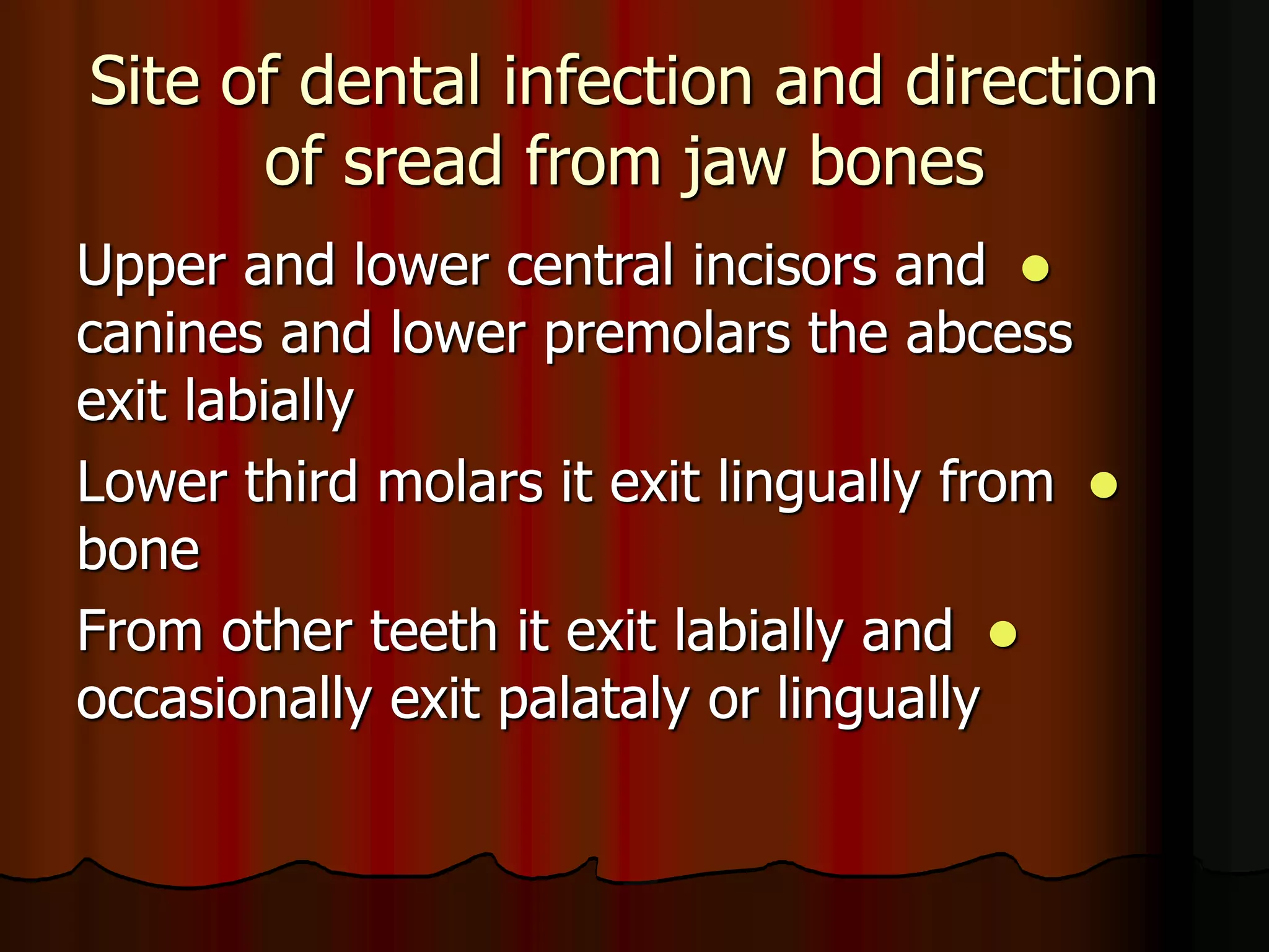 Tissue space infection ‫‬.ppt