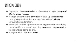 TISSUE TYPING .pptx