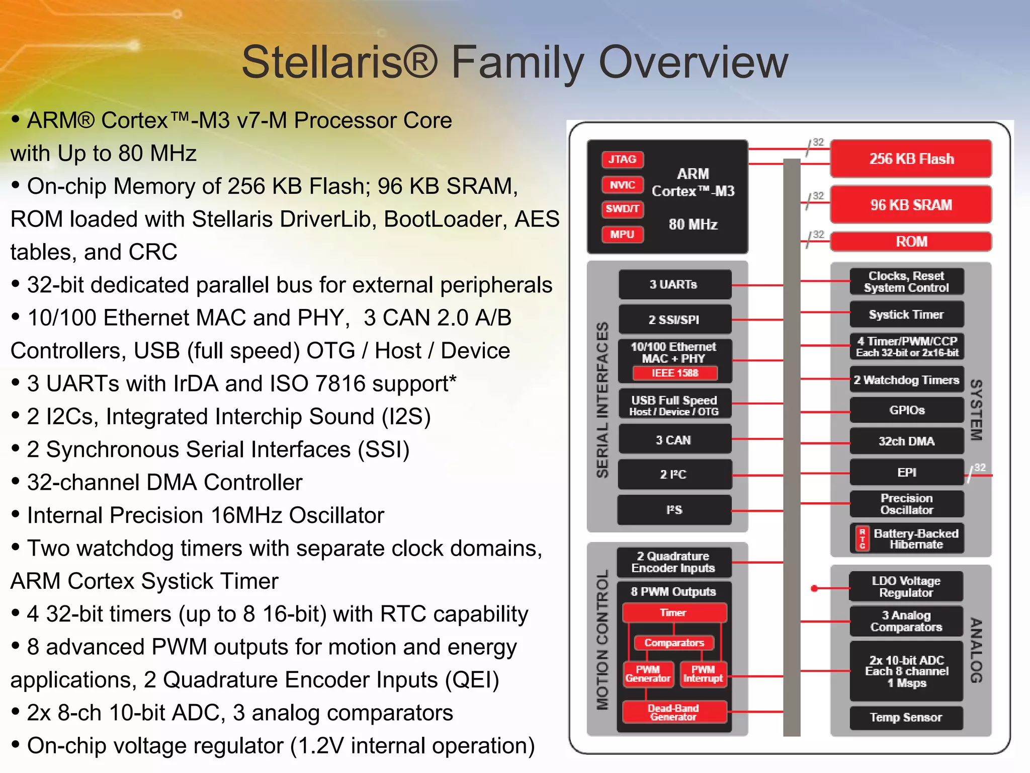 Stellaris® 9000 Family of ARM® Cortex™-M3 | PPT