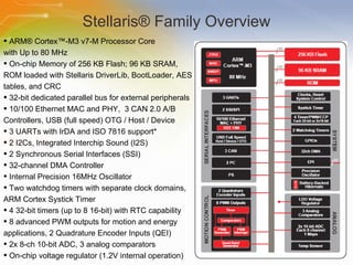 Stellaris® 9000 Family of ARM® Cortex™-M3 | PPT