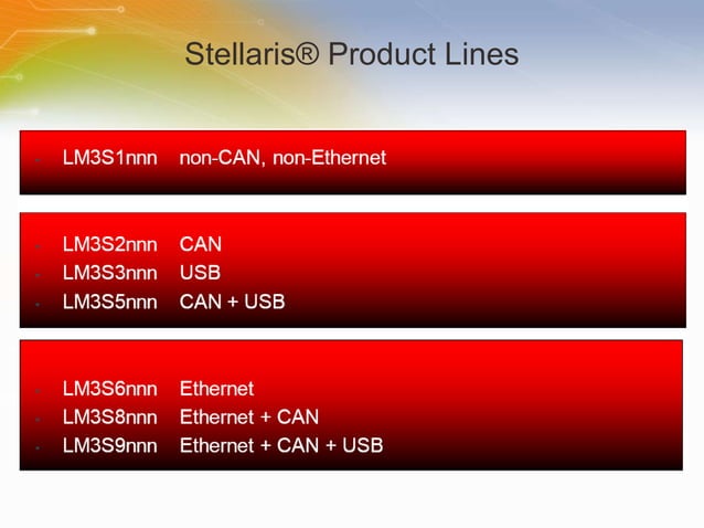 Stellaris® 9000 Family of ARM® Cortex™-M3 | PPT