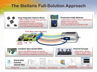 Stellaris® 9000 Family of ARM® Cortex™-M3 | PPT