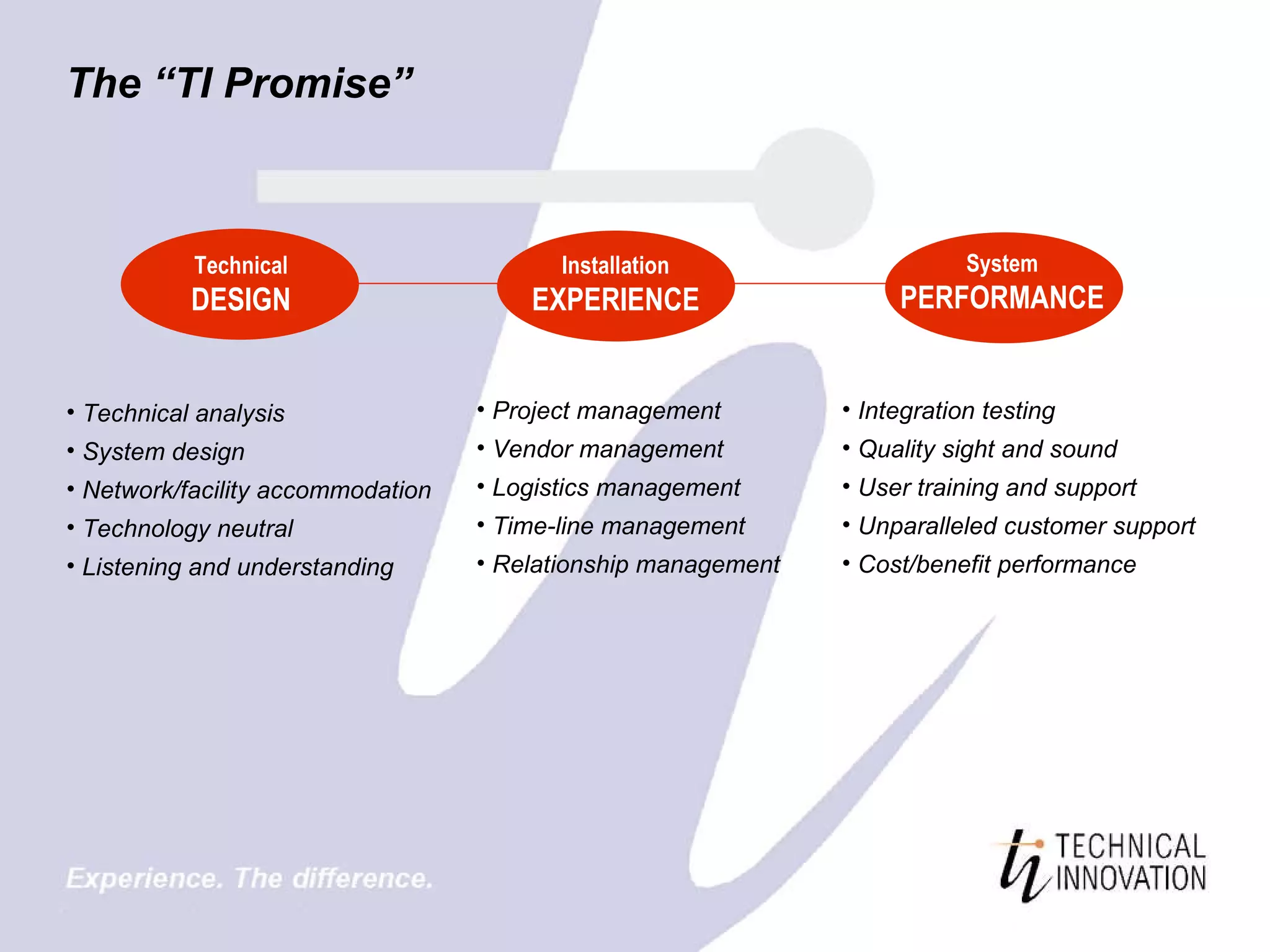 Technical Innovation Presentation | PPS