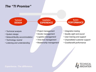 Technical Innovation Presentation | PPS
