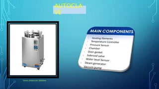 Tissue culture basic techniques | PPTX