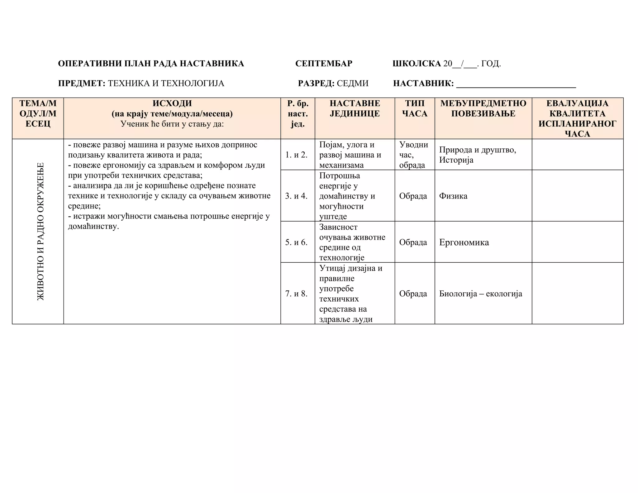 TIT-7-operativni-planovi-CS.pdf