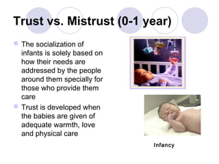 laiza | PPT | Sexual Conditions | Sexual Health