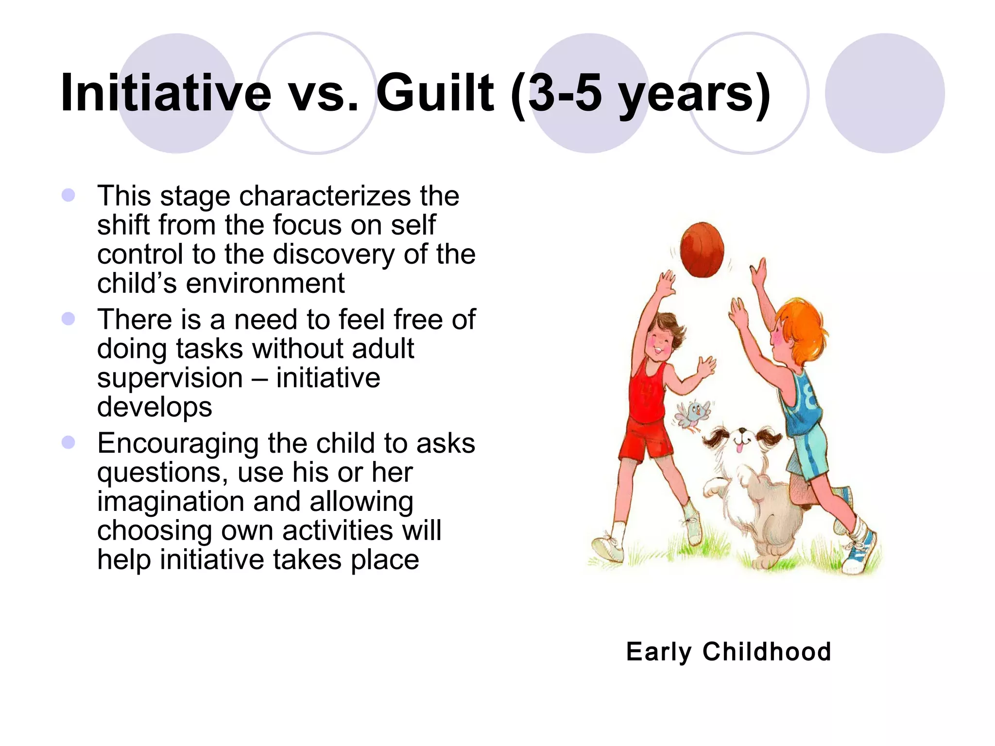 Components of Human Development | PPT