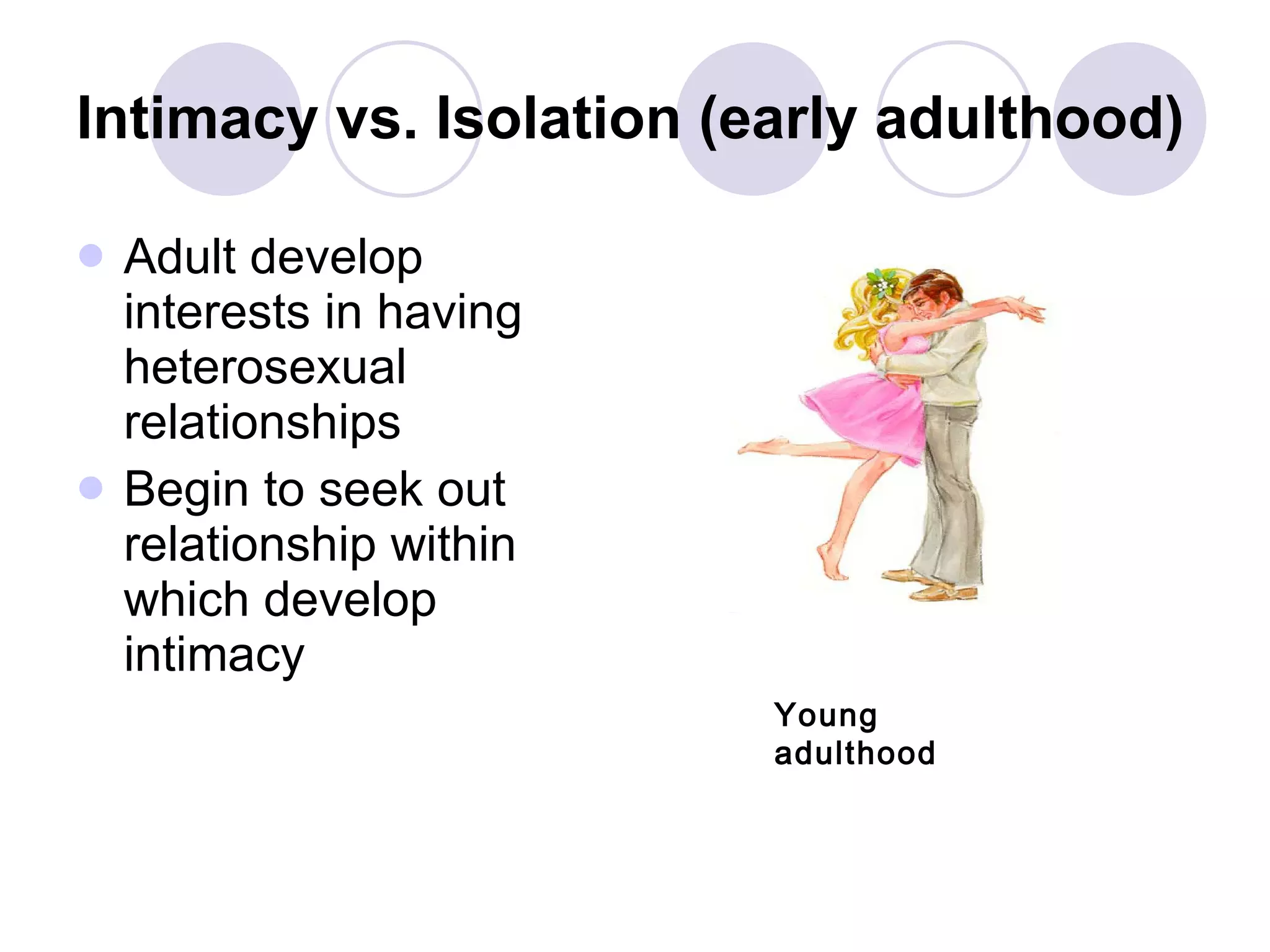 Components of Human Development | PPT