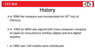 Titan Watches | PPTX