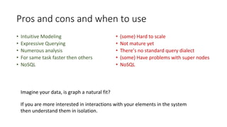 Big Graph Data with Titan DB | PPT
