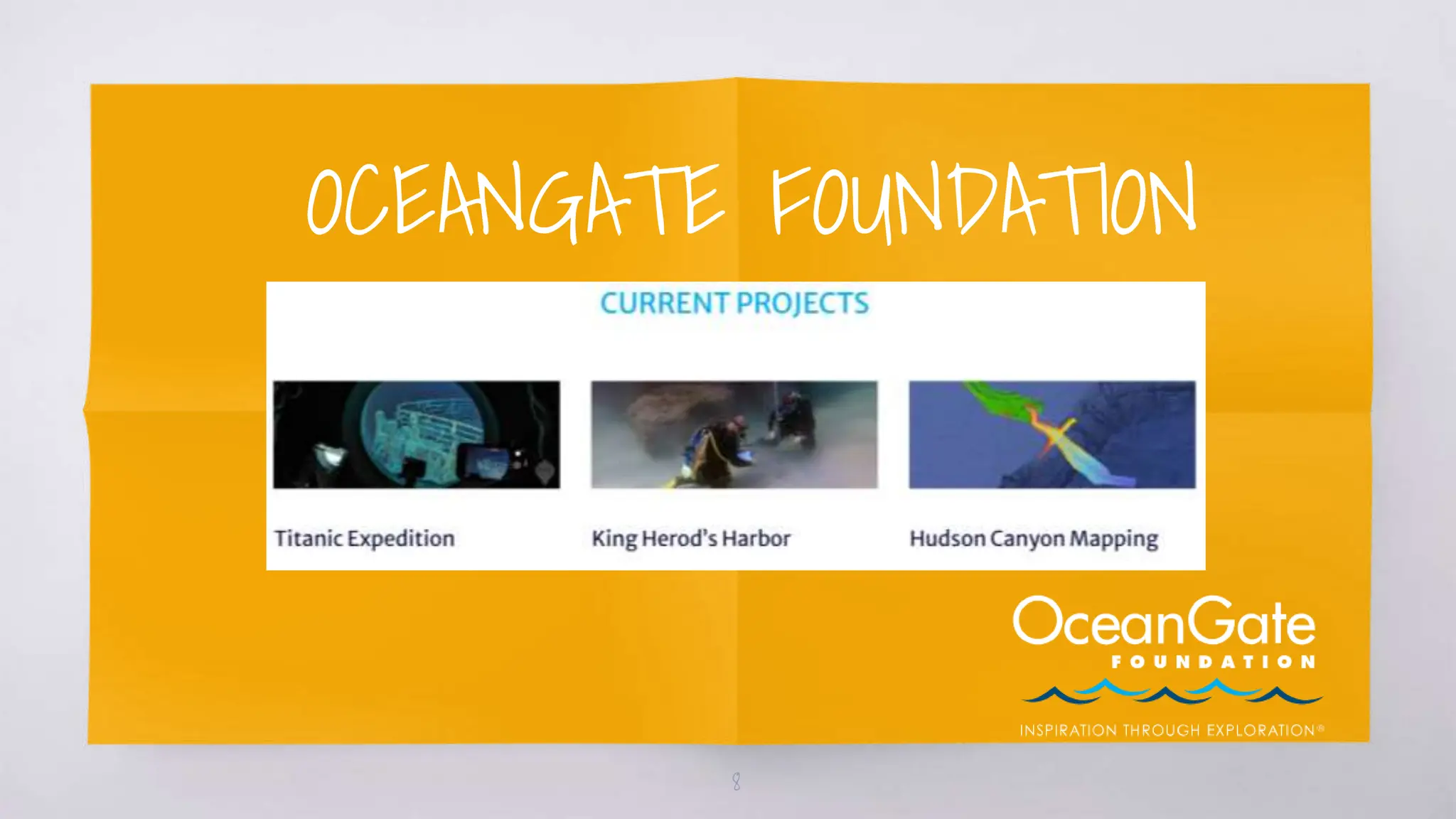 TITAN-DISCOVER THE SEA IMPLOSION ACCIDENT.pptx