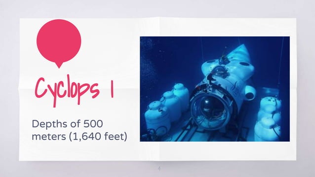 TITAN-DISCOVER THE SEA IMPLOSION ACCIDENT.pptx | Scuba Diving | Extreme ...