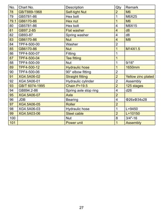 Titan hd2 p-11000ac-2-post-lift-manual | PDF