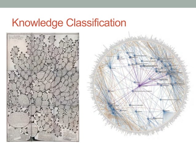 Intro To Graph Databases Using Tinkerpop Titandb And Gremlin Ppt