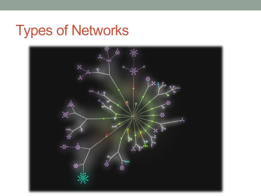 Intro To Graph Databases Using Tinkerpop Titandb And Gremlin