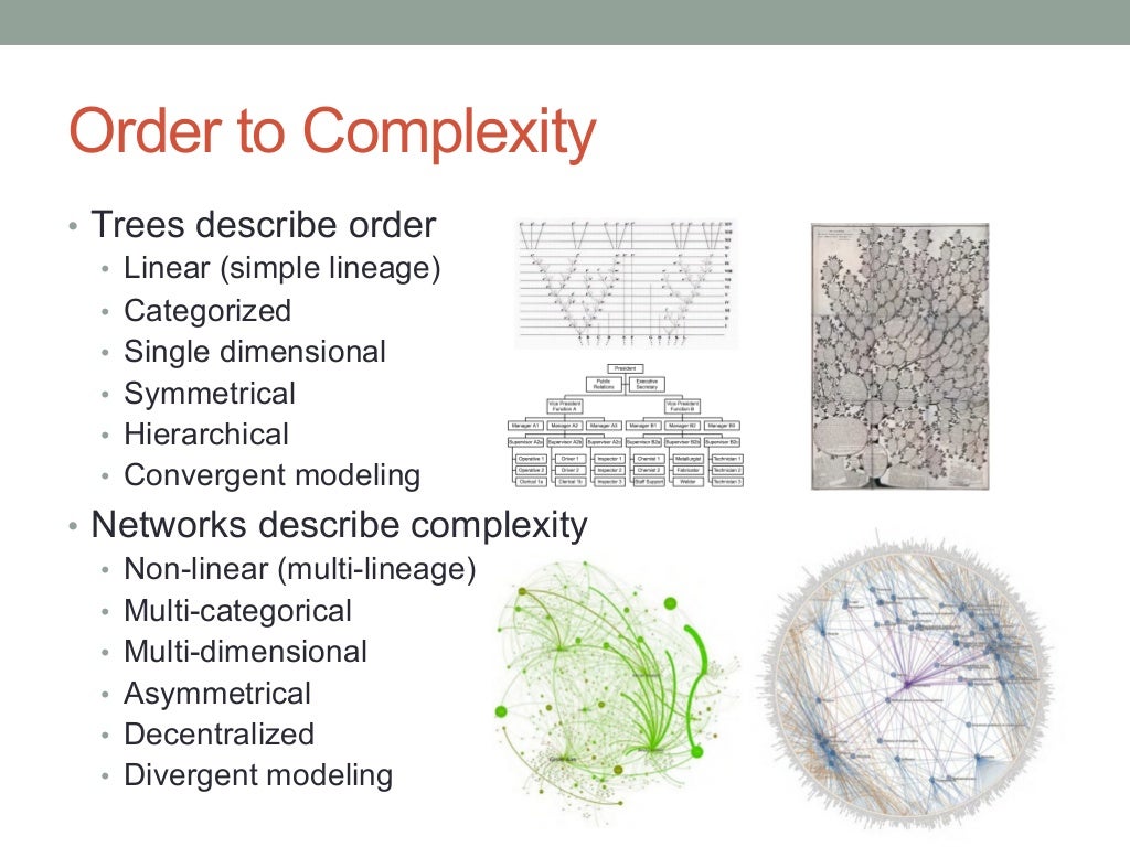 Intro To Graph Databases Using Tinkerpop Titandb And Gremlin 7143