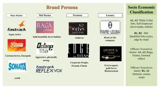 Titan, Customer journey | PPTX