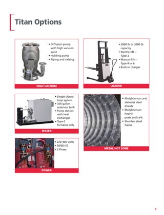 Titan Brochure | PDF | Home Appliances | Home & Garden