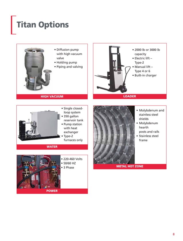 Titan Brochure | PDF | Home Appliances | Home & Garden