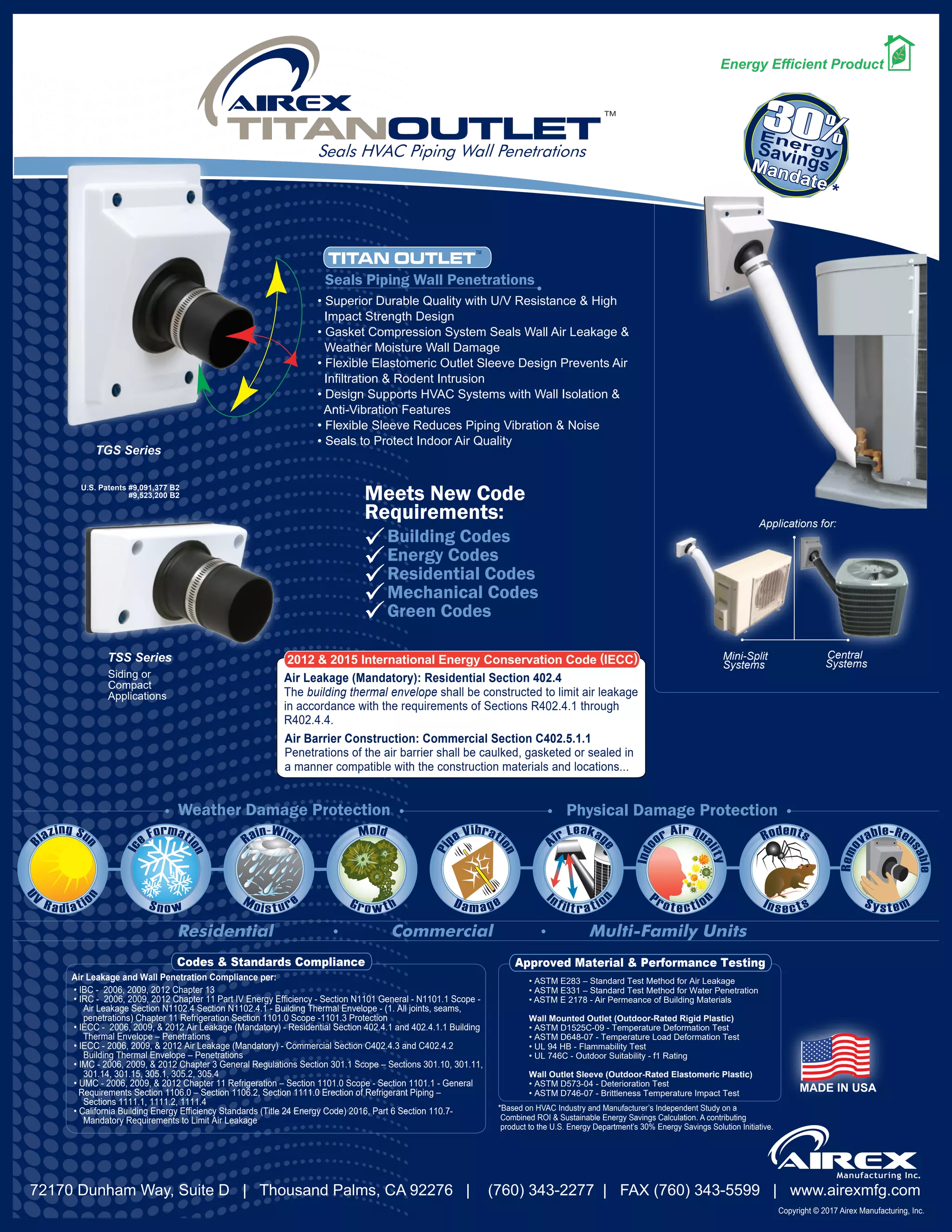 Titan Out Engineering Solution of Wall Sealing Refrigerant Line ...