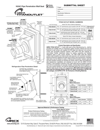 Titan Out Engineering Solution of Wall Sealing Refrigerant Line Penetrations - Airex ...