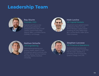 TITAN by AlphaFlow | PPT