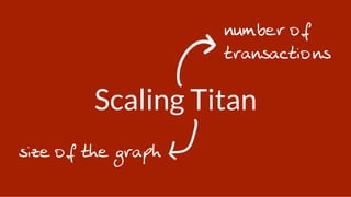 Titan - Graph Computing with Cassandra | PPT