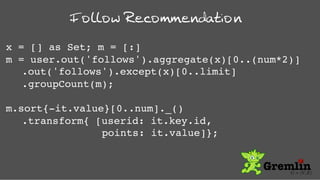 Titan - Graph Computing with Cassandra | PPT