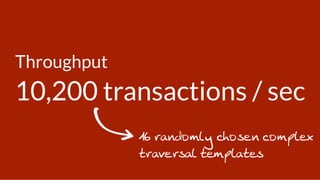 Titan - Graph Computing with Cassandra | PPT