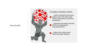 Big Graph Database | PPTX