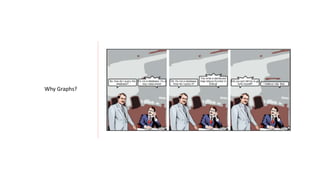 Big Graph Database | PPT