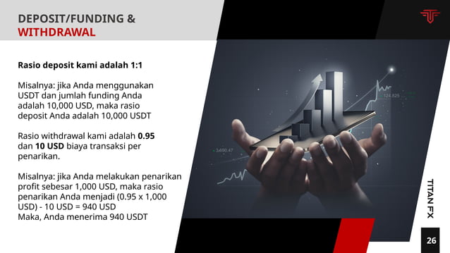 TitanFX IB Plan versi 020623 Bahasa Indonesia.pptx