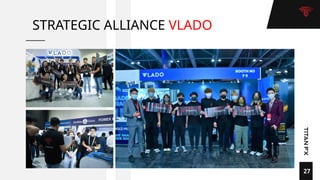 TitanFX IB Plan versi 020623 Bahasa Indonesia.pptx