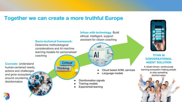 Countering Disinformation with AI and Critical Thinking.pptx | Free Download