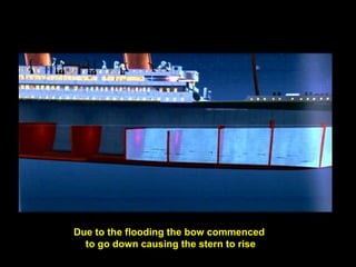 Titanic | PPT