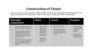 Titanic.pptx
