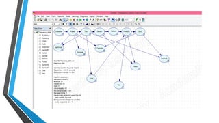 Titanic: Machine Learning from Disaster | PPTX