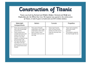 Titanic-Powerpoint.pdf