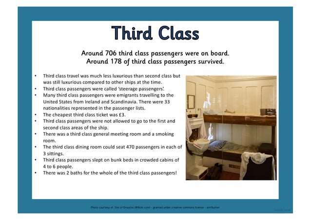 Titanic-Powerpoint.pdf